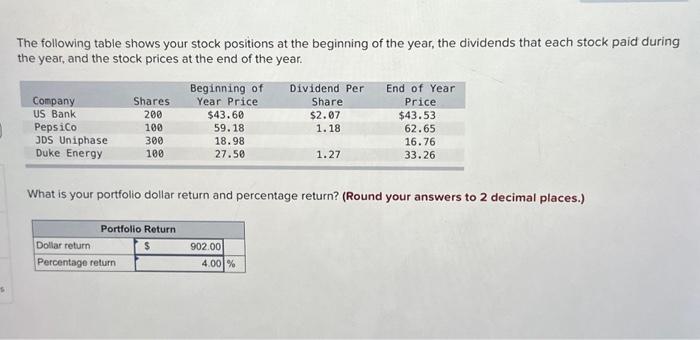 Solved The following table shows your stock positions at the | Chegg.com
