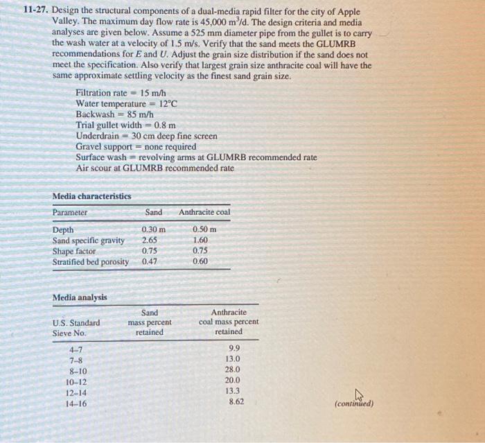 Solved -27. Design the structural components of a dual-media | Chegg.com