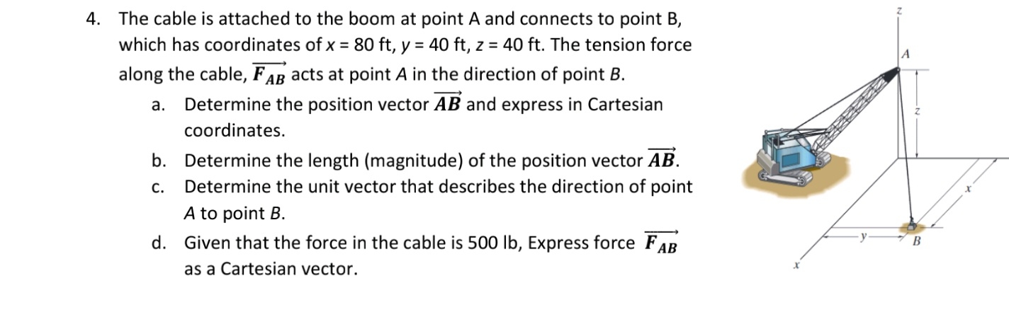 Solved The cable is attached to the boom at point A and | Chegg.com