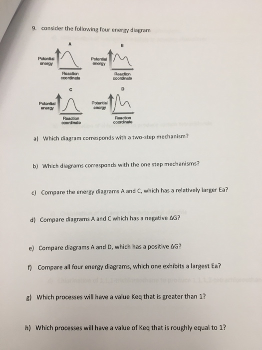 Solved Identify the weakest C-H bond in the following | Chegg.com