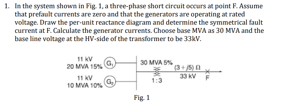 Solved In the system shown in Fig. 1, ﻿a three-phase short | Chegg.com