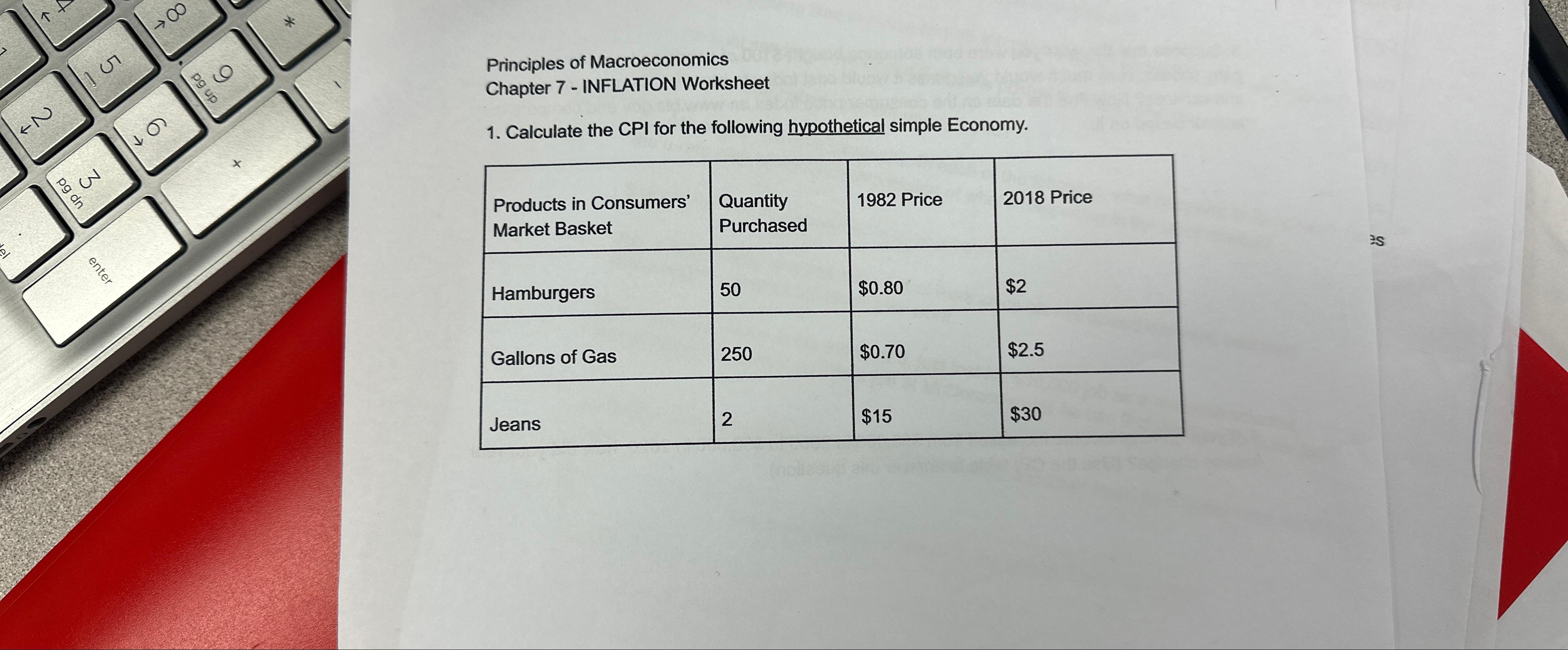 Solved Principles of MacroeconomicsChapter 7 - ﻿INFLATION | Chegg.com