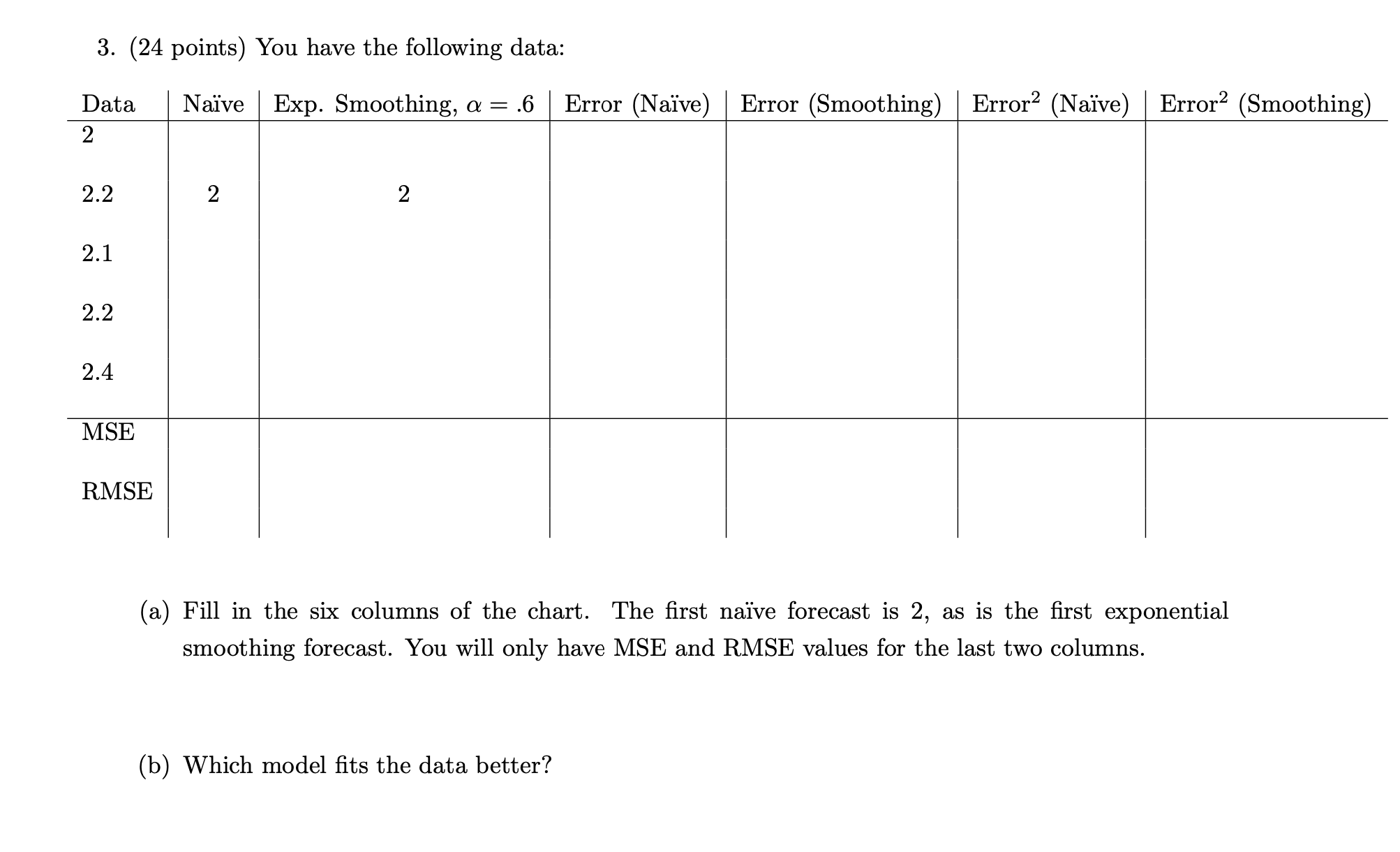 Solved (24 ﻿points) ﻿You have the following data:(a) ﻿Fill | Chegg.com