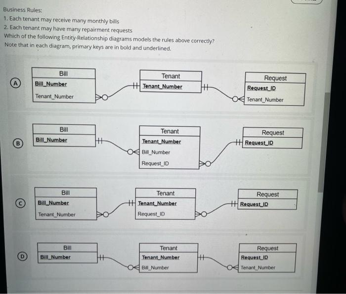 Solved Business Rules: 1. Each doctor has many patients 2. | Chegg.com