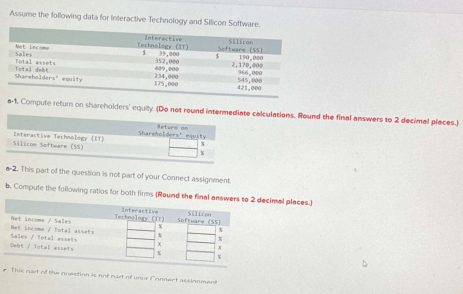 Solved Assume the following data for Interactive Technology | Chegg.com