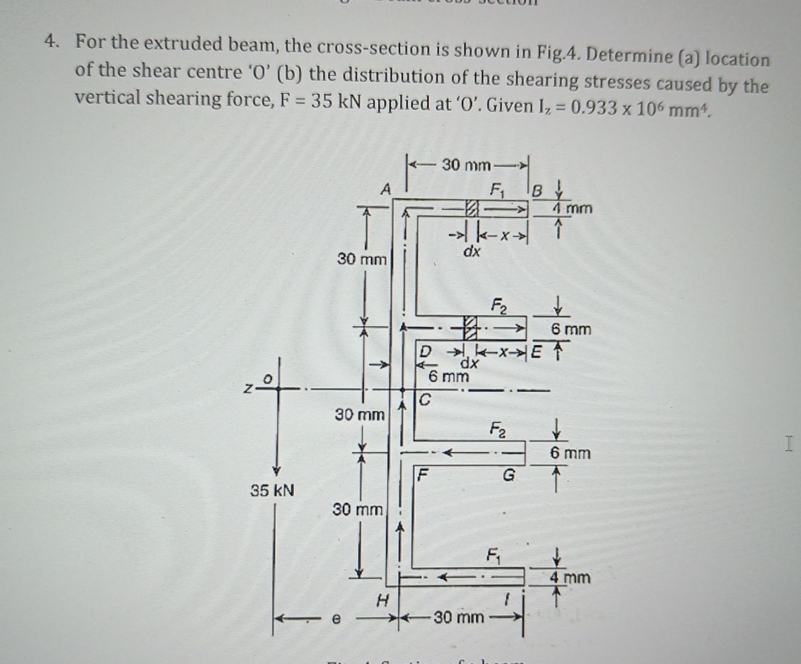 Solved For the extruded beam, the cross-section is shown in | Chegg.com
