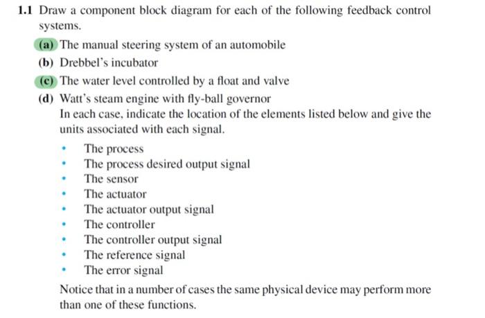 Solved 1.1 Draw a component block diagram for each of the | Chegg.com
