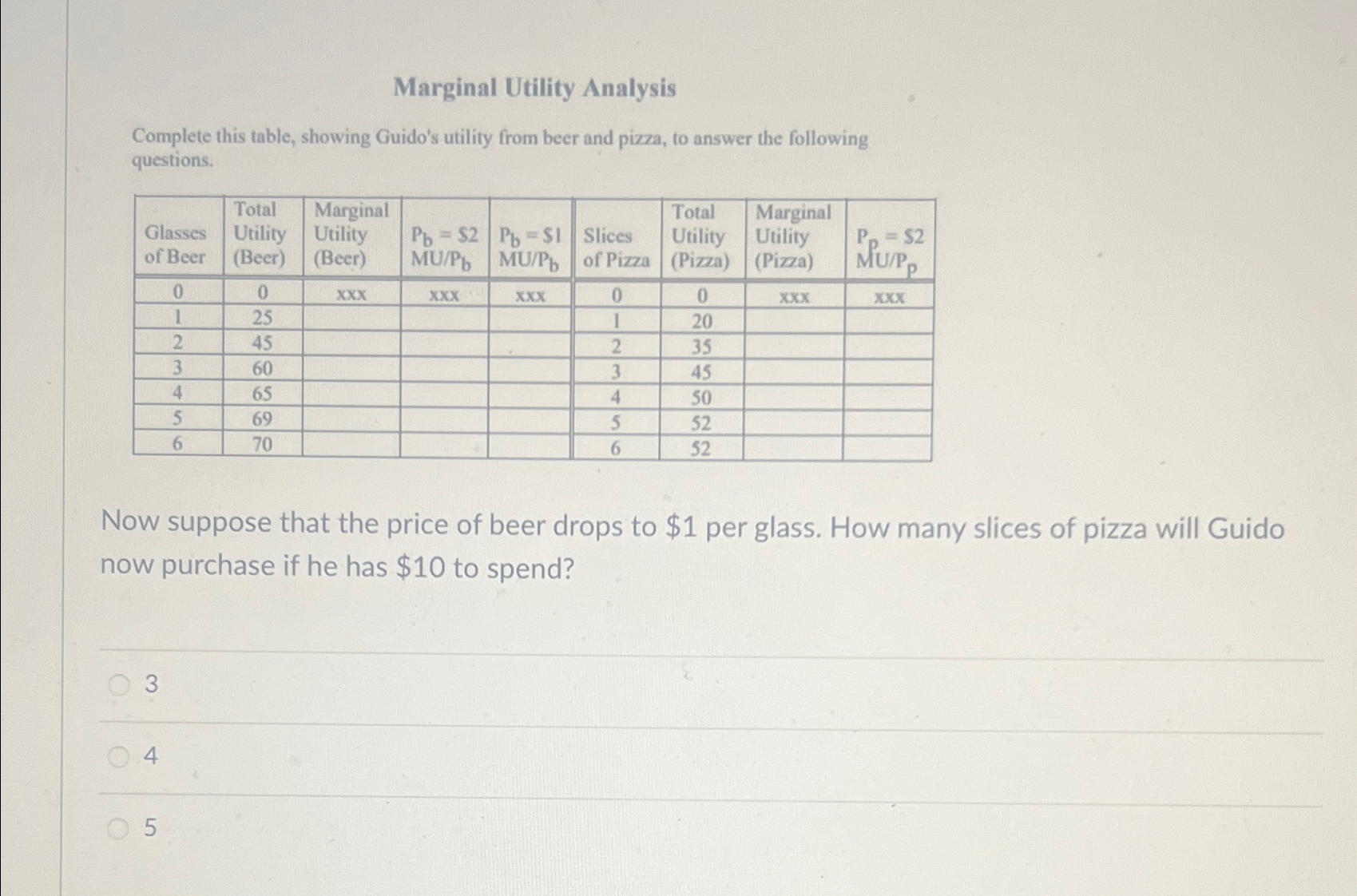 Marginal Utility AnalysisComplete this table, showing | Chegg.com