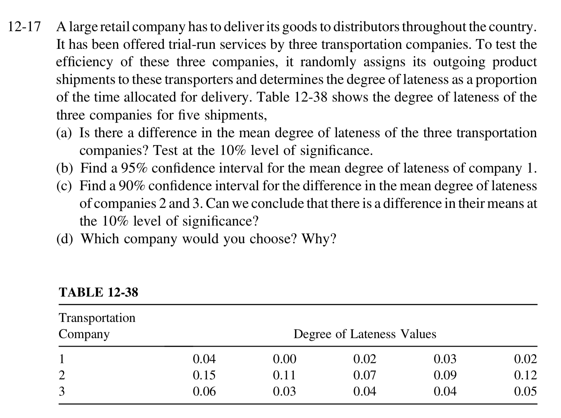 Solved by an EXPERT 12-17 ﻿A large retail company has to deliver its | Chegg.com