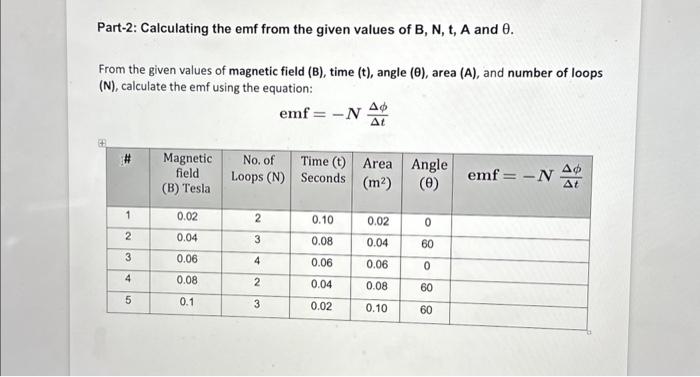 Solved Part-2: Calculating the emf from the given values of | Chegg.com