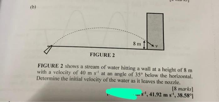 Solved (b) 8 m V FIGURE 2 FIGURE 2 shows a stream of water | Chegg.com