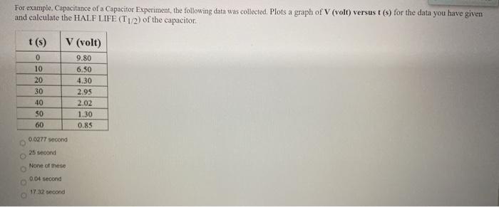 Solved For example, Capacitance of a Capacitor Experiment , | Chegg.com