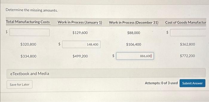Solved Determine the missing amounts. Total Manufacturing | Chegg.com
