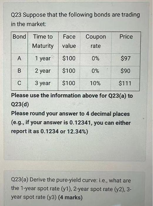 Solved Q23 Suppose that the following bonds are trading in | Chegg.com
