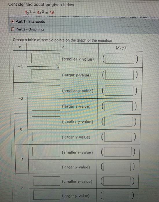Solved Consider the equation given below. 9y2 - 4x2 = 36 O | Chegg.com