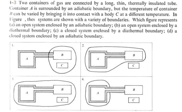 Solved 1-3 Two containers of gas are connected by a long, | Chegg.com