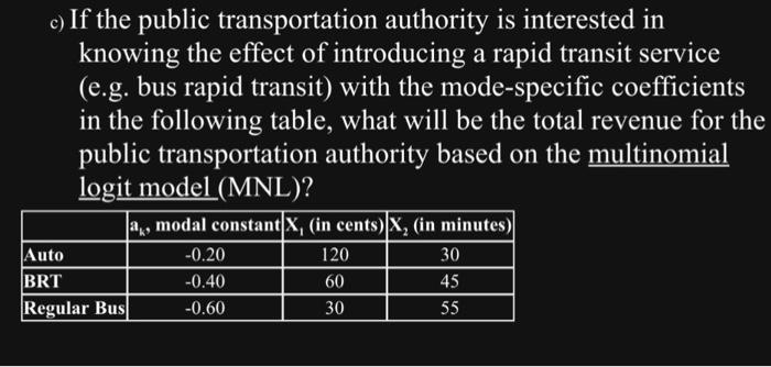 The city public transportation authority manages and | Chegg.com