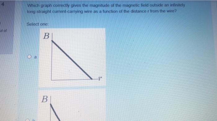 Solved Which graph correctly gives the magnitude of the | Chegg.com