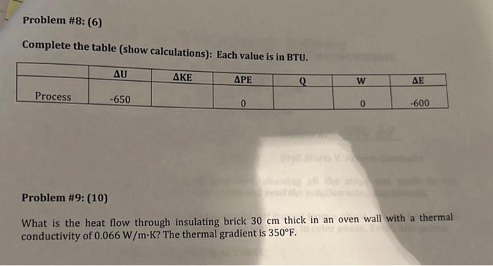 Solved Complete the table (show calculations): Each value is | Chegg.com