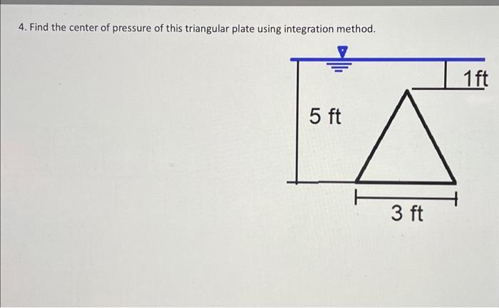Solved 4. Find the center of pressure of this triangular | Chegg.com