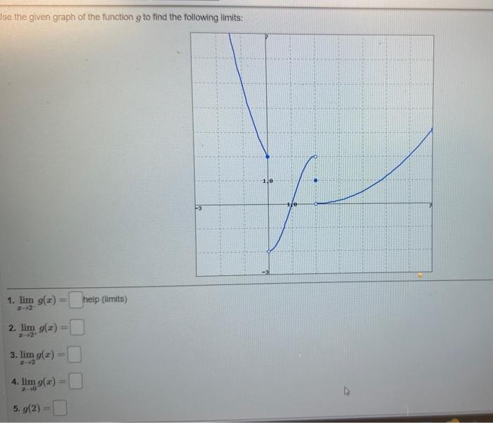 Solved Ise the given graph of the function g to find the | Chegg.com Solved Ise the given graph of the function g to find the | Chegg.com