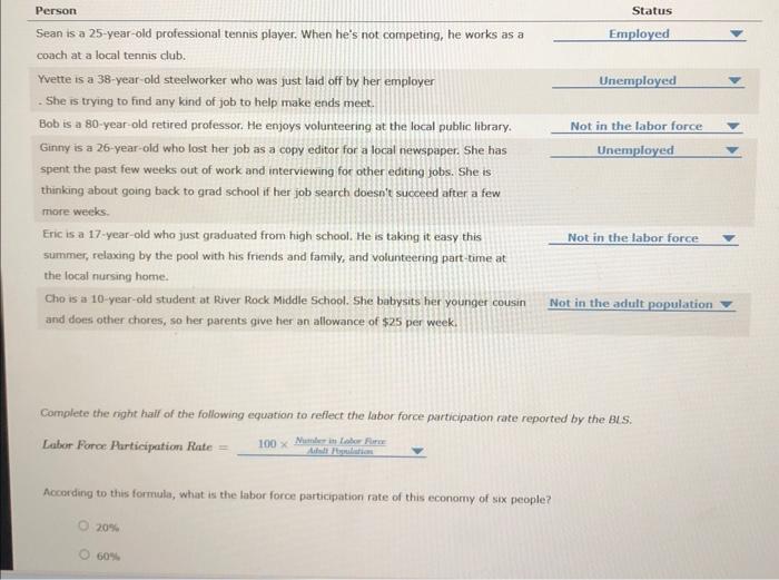 Solved According to this formula, what is the labor force | Chegg.com