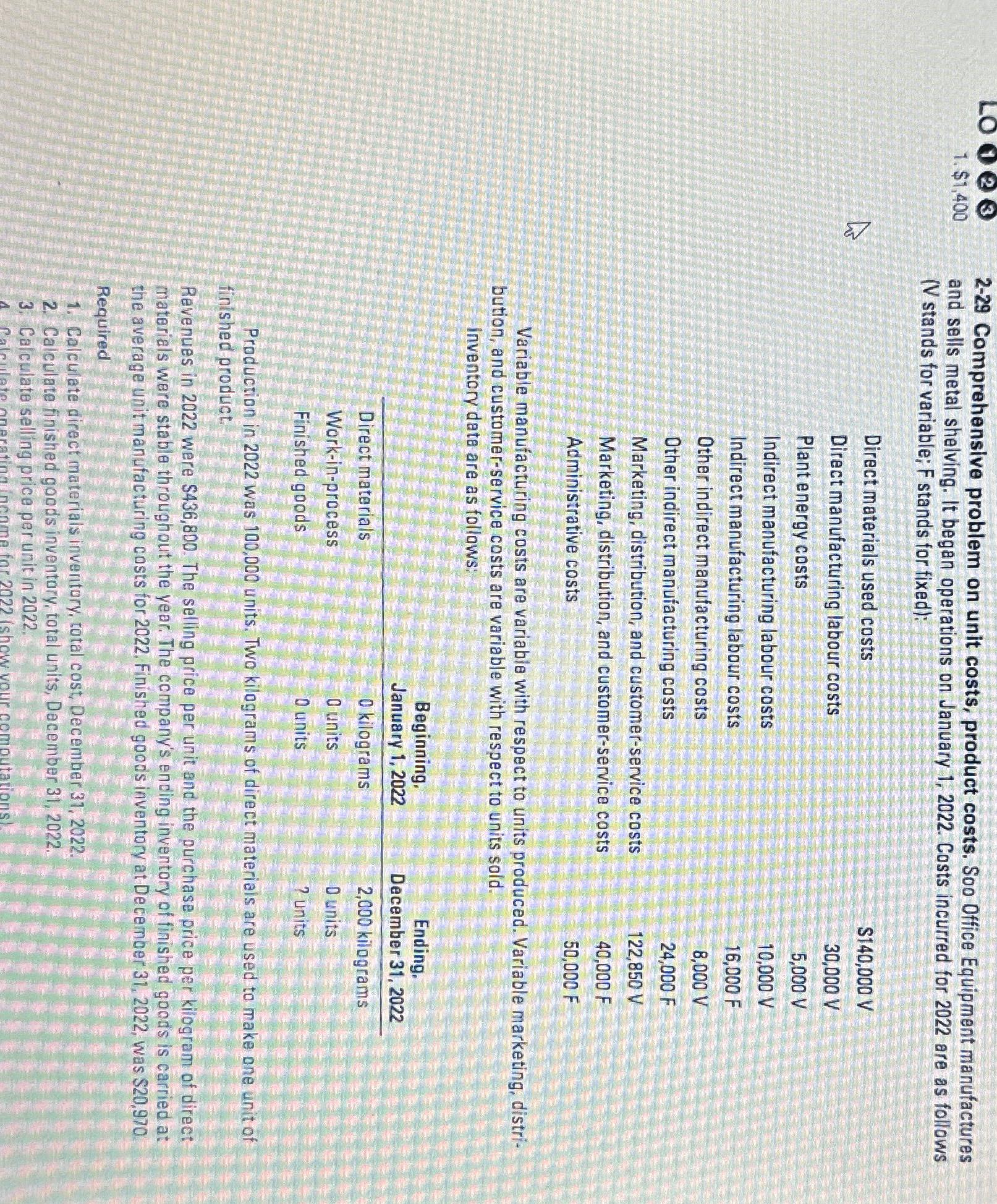 Solved 2-29 ﻿Comprehensive problem on unit costs, product | Chegg.com