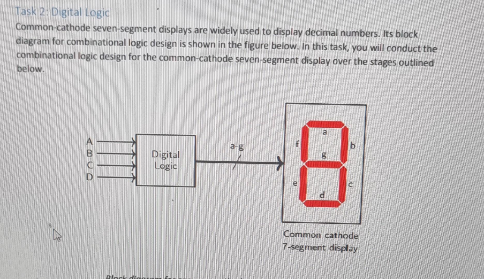 Solved Task 2: Digital Logic Common-cathode seven-segment | Chegg.com