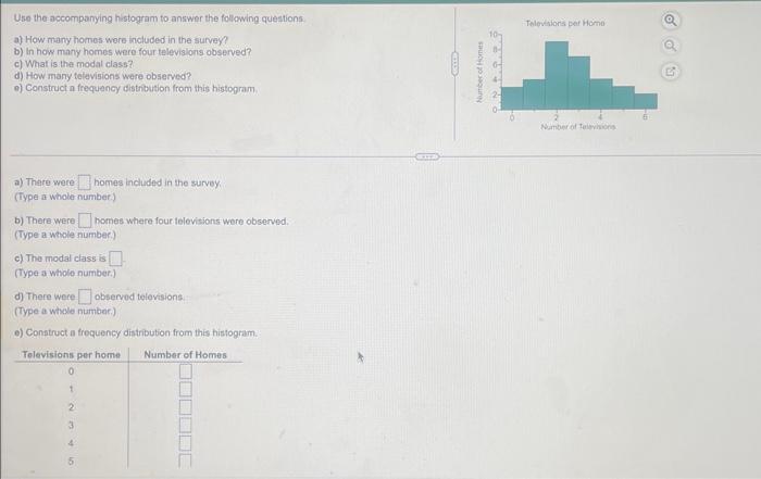 Use the accompanying histogram to answer the | Chegg.com