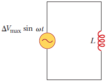 Solved In a purely inductive AC circuit as shown in the | Chegg.com