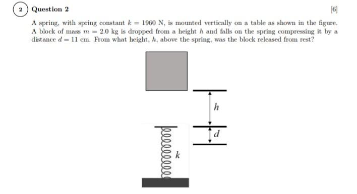Solved Question 2 [6] A spring, with spring constant k = | Chegg.com