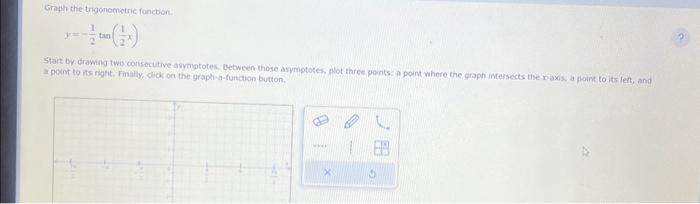 Solved Griph the trigonometric function. y=−21tan(21x) Start | Chegg.com