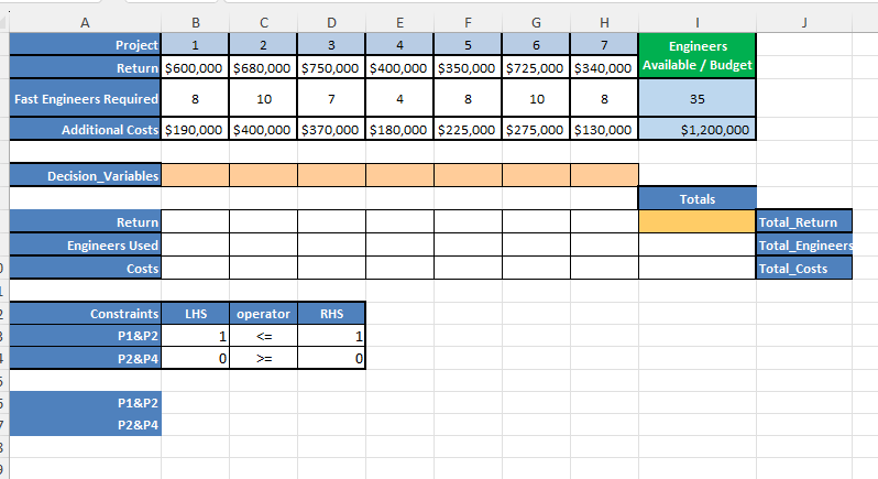 Solved Please include step by step instructions for Excel. | Chegg.com
