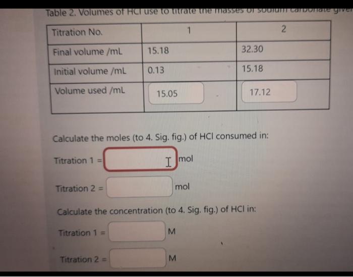 Solved Table 2-Volumes of HCl use to titrate the masses of | Chegg.com