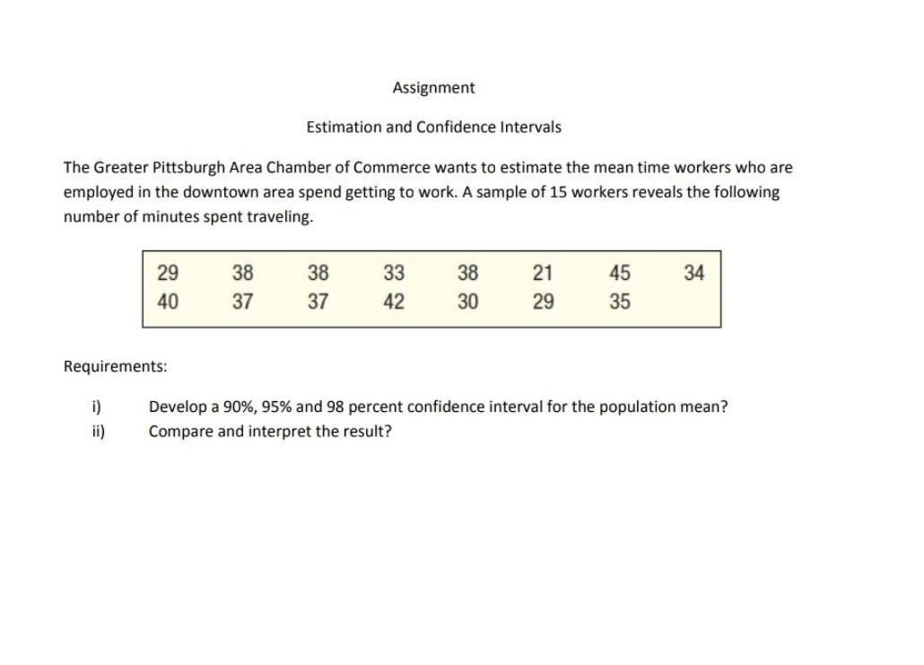 Solved Assignment Estimation and Confidence intervals The | Chegg.com