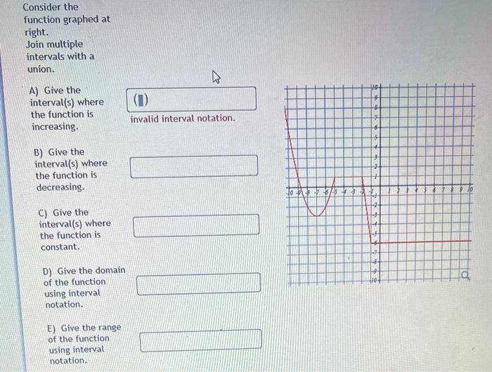Solved Consider the function graphed at right. Join multiple | Chegg.com