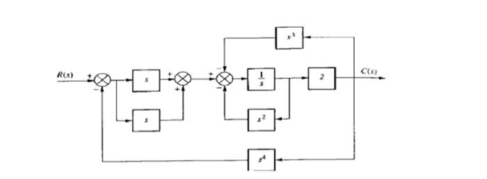 Solved Find The Equivalent Transfer Function Tscsrs 3843