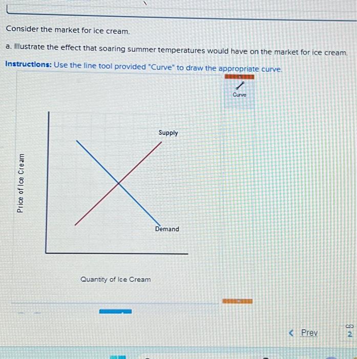 Solved Consider the market for ice cream. a. Illustrate the | Chegg.com