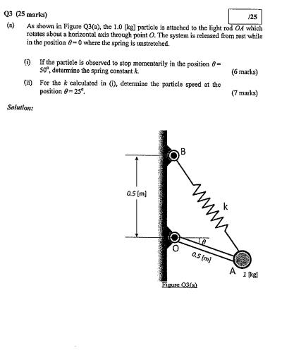Solved Q3 (25 ﻿marks)(a) ﻿As shown in Figure Q3(a), ﻿the | Chegg.com