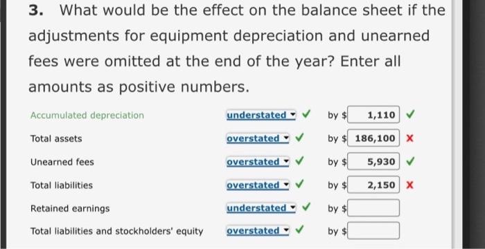 3. What would be the effect on the balance sheet if | Chegg.com