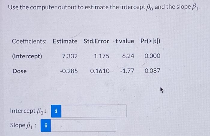Solved Use the computer output to estimate the intercept ßo | Chegg.com