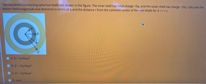 Solved Two concentric conducting spherical shells are shown | Chegg.com