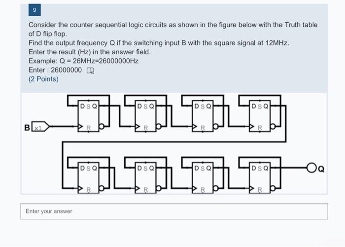 Solved 9 Consider the counter sequential logic circuits as | Chegg.com