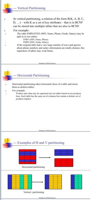 Solved --- Vertical Partitioning In vertical partitioning, a | Chegg.com