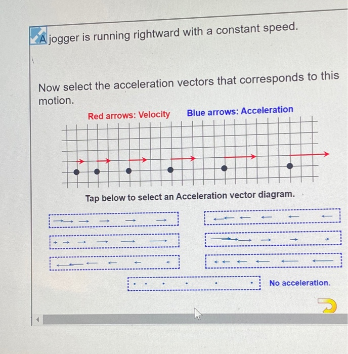 Solved A jogger is running rightward with a constant speed. | Chegg.com