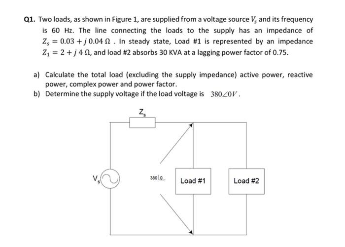 Solved Q1. Two loads, as shown in Figure 1, are supplied | Chegg.com