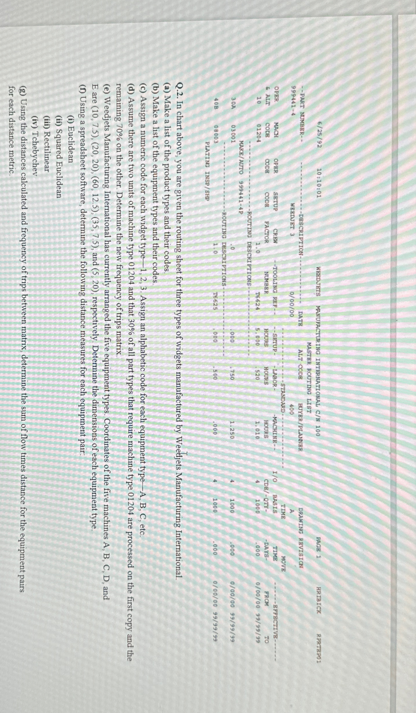 Solved Q.2. ﻿In chart above, you are given the routing sheet | Chegg.com