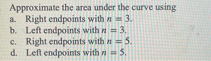 Solved Approximate the area under the curve using a. Right | Chegg.com