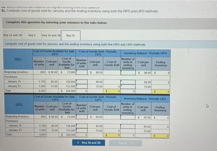 Solved Alta Ski Company's inventory records contained the | Chegg.com
