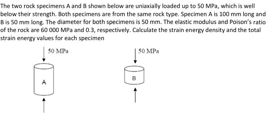 Solved The two rock specimens A and B shown below are | Chegg.com
